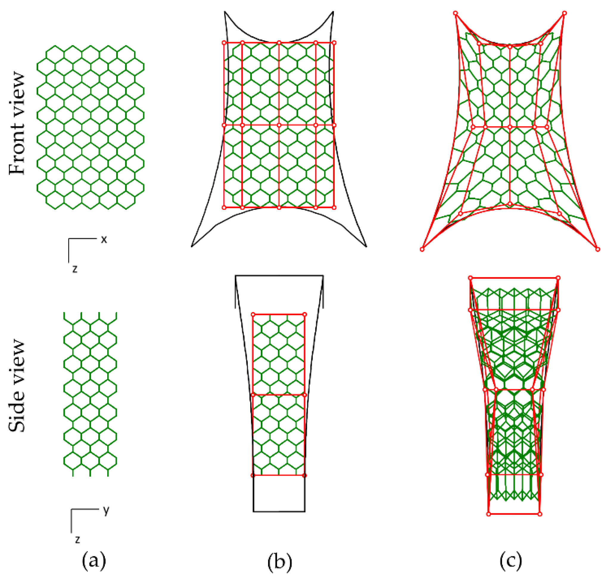 Analysis of a Preliminary Design Approach for Conformal Lattice Structures