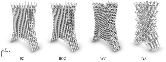 Analysis of a Preliminary Design Approach for Conformal Lattice Structures