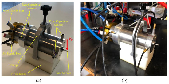 Experimental and Numerical Dynamic Identification of an Aerostatic ...