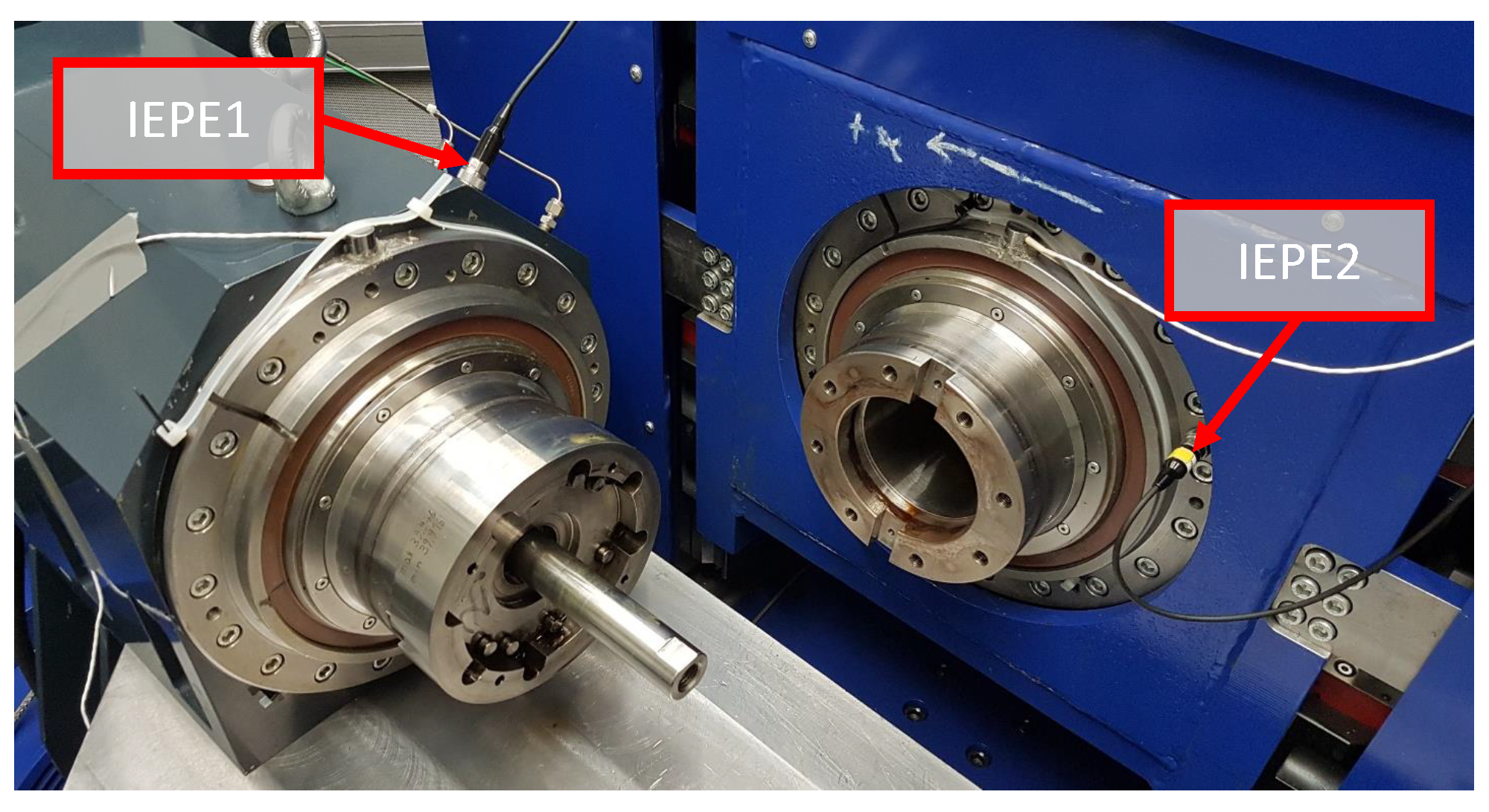 Evaluation of a Novel Condition Indicator with Comparative Application ...