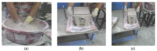 Physical Investigation of Deformation Behaviour of Single and Twin ...