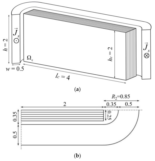 Calculation Of The Eddy Current Losses In A Laminated Open Type Transformer Core Based On The A→