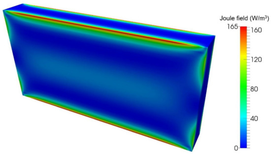 Calculation Of The Eddy Current Losses In A Laminated Open Type Transformer Core Based On The A→