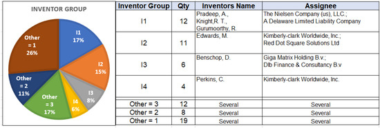The Advancement of Virtual Reality in Automotive Market Research ...