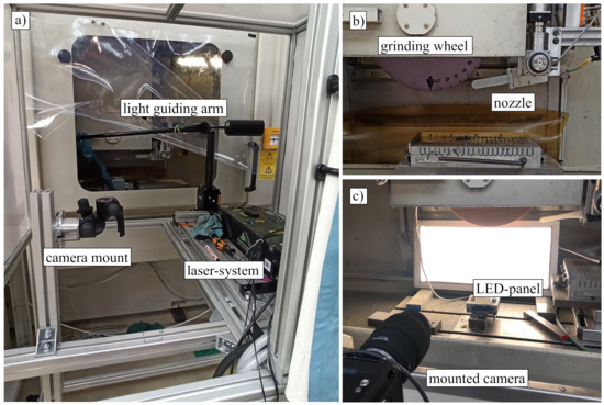 Feasibility of Optical Flow Field Measurements of the Coolant in a ...