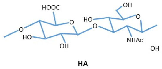 Viscosupplementation in the Therapy for Osteoarthritic Knee