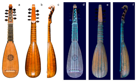 New Insights on the Stradivari “Coristo” Mandolin: A Combined Non ...