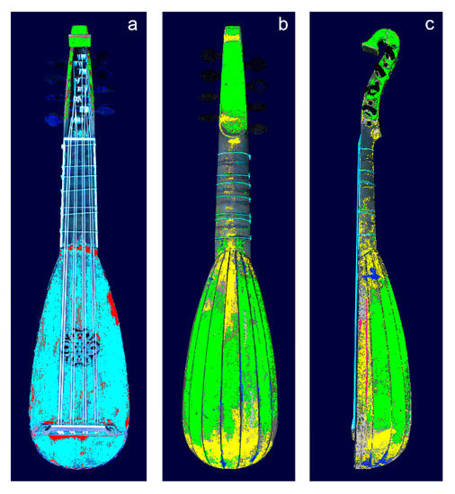 New Insights on the Stradivari “Coristo” Mandolin: A Combined Non ...