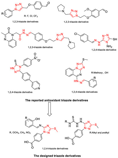 Biological Evaluation of 4-(1H-triazol-1-yl)benzoic Acid Hybrids as ...
