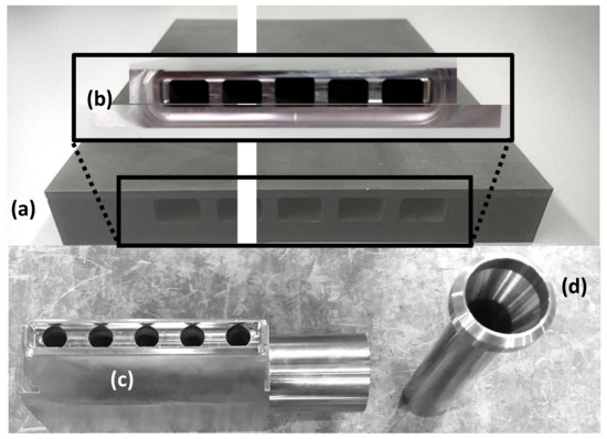 Applied Sciences | Special Issue : Breeding Blanket: Design, Technology ...