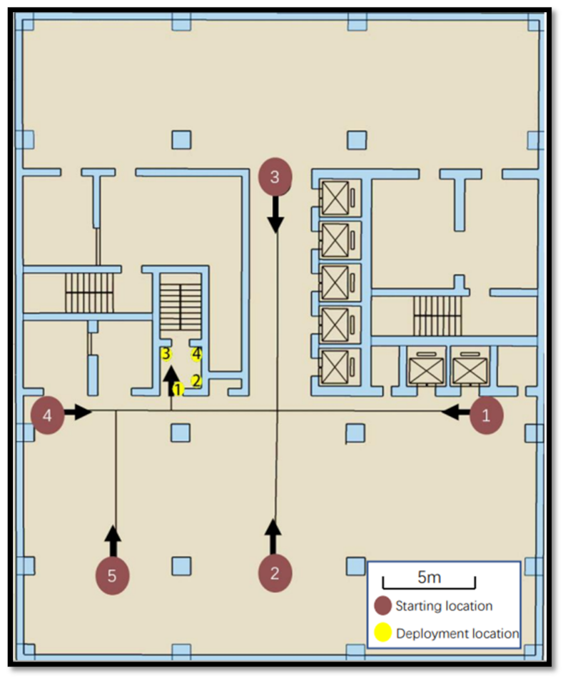 Beacon-Based Individualized Hazard Alarm System for Construction Sites ...