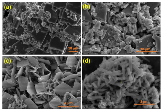 Upgrading the Hydrogen Storage of MOF-5 by Post-Synthetic Exchange with ...