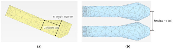 Effect of Joint Characteristics and Geometries on Tunnel-Type Anchorage ...