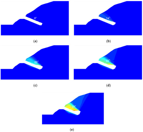 Effect of Joint Characteristics and Geometries on Tunnel-Type Anchorage ...
