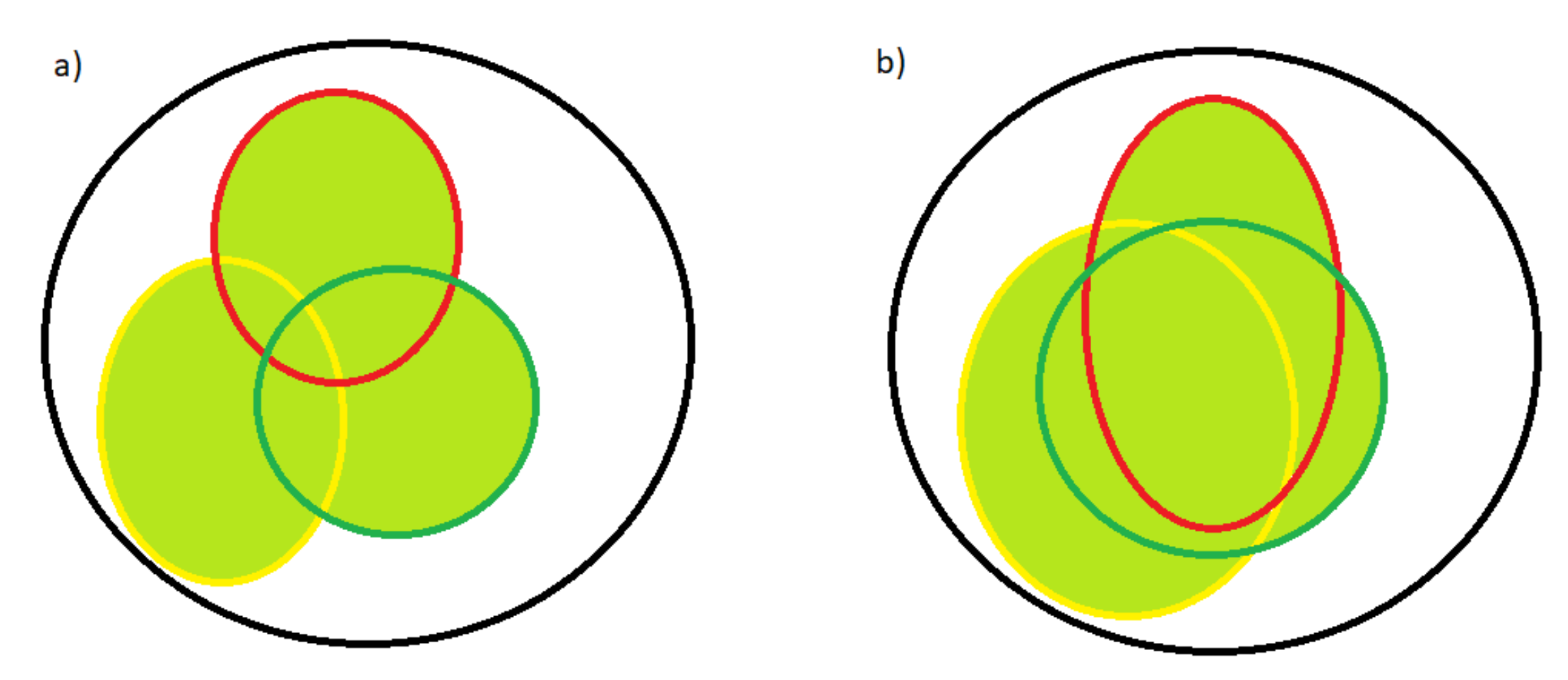 Multi-Input Convolutional Neural Networks for Automatic Pollen Classification