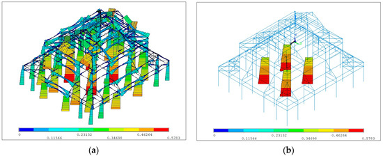 A Durability Prediction Method for Historical Square Rebar Reinforced ...