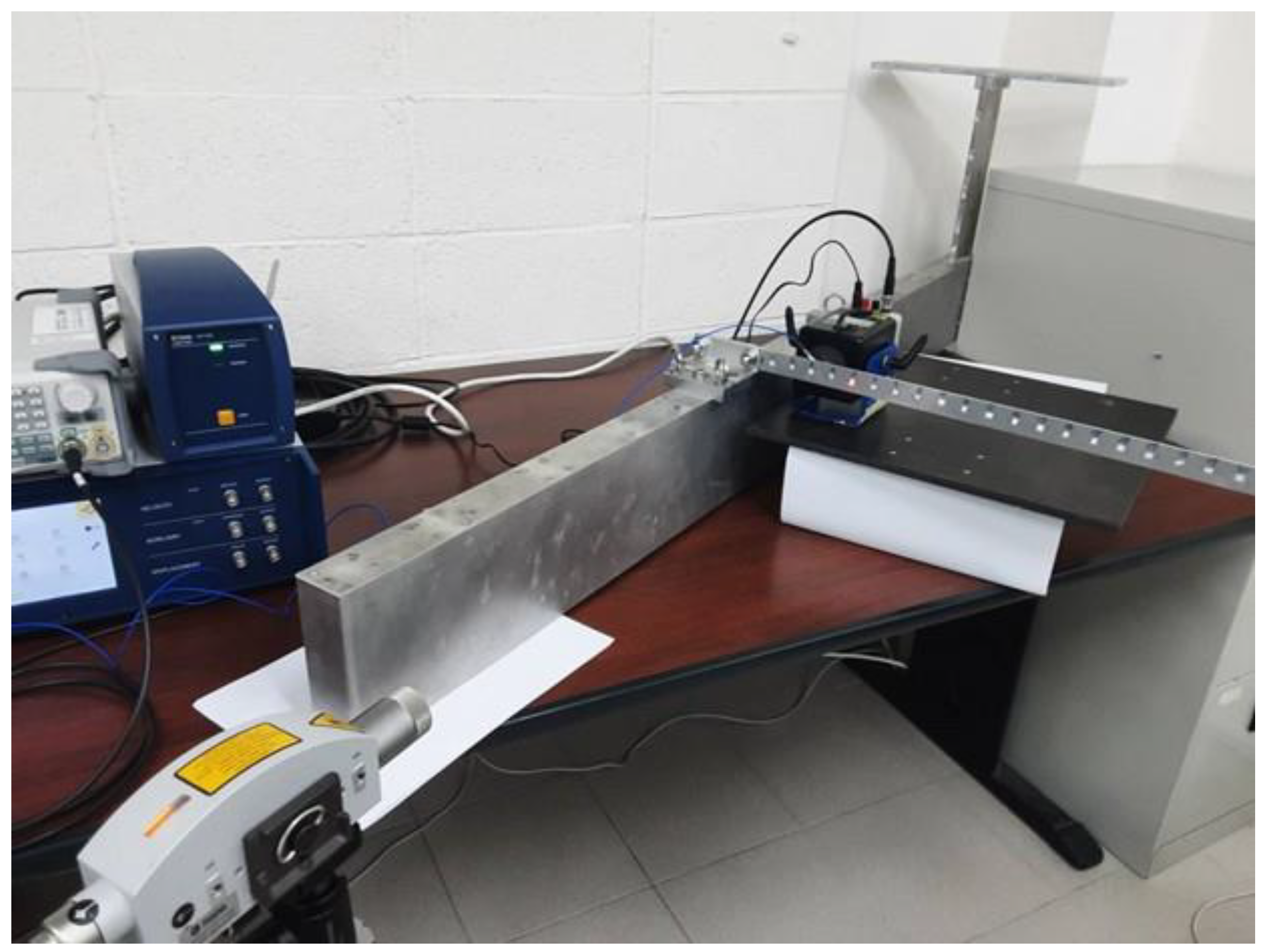 Response Only Parametric Estimation Of Structural Systems Using A Modified Stochastic Subspace