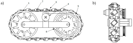 A Mobile Robot with Omnidirectional Tracks—Design and Experimental Research