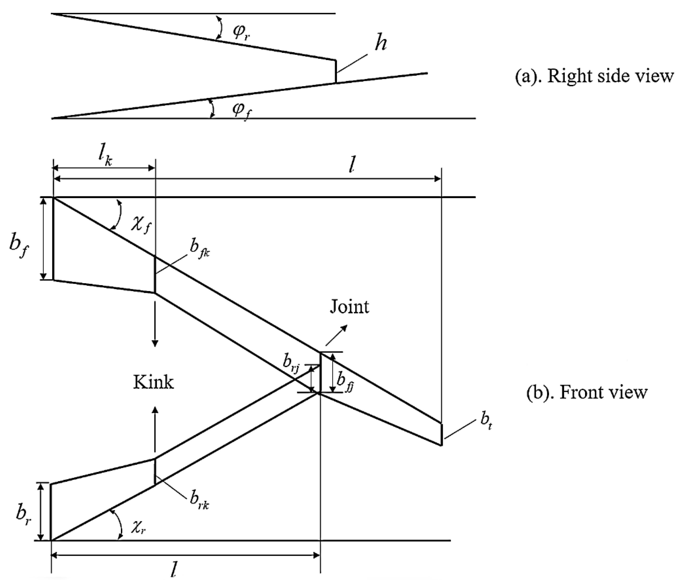 Aeroelastic Optimization Design of the Global Stiffness for a Joined ...