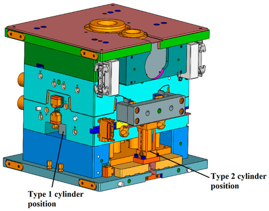 Development of a Novel Design Strategy for Moving Mechanisms Used in ...