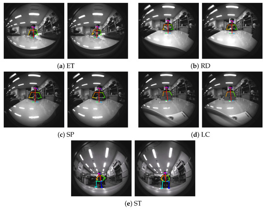 Applied Sciences | Free Full-Text | A Mini-Survey and Feasibility Study ...