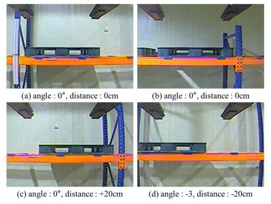 Applied Sciences | Free Full-Text | Pallet Recognition with Multi-Task Learning for Automated ...