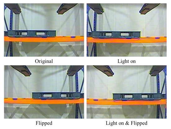 Applied Sciences | Free Full-Text | Pallet Recognition with Multi-Task ...