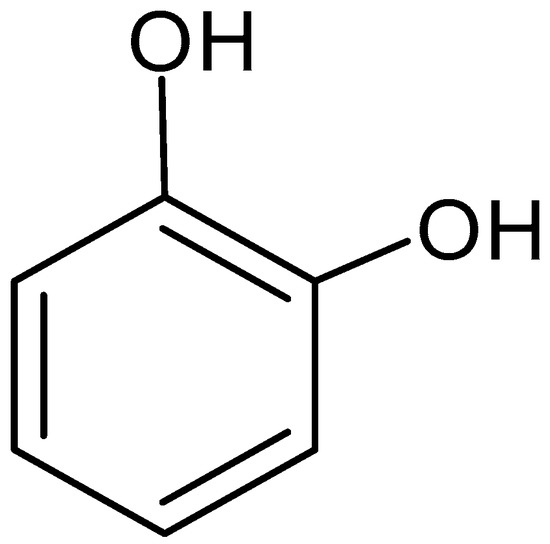 Activity of Chloroformic Extract from Salvia connivens (Lamiales ...
