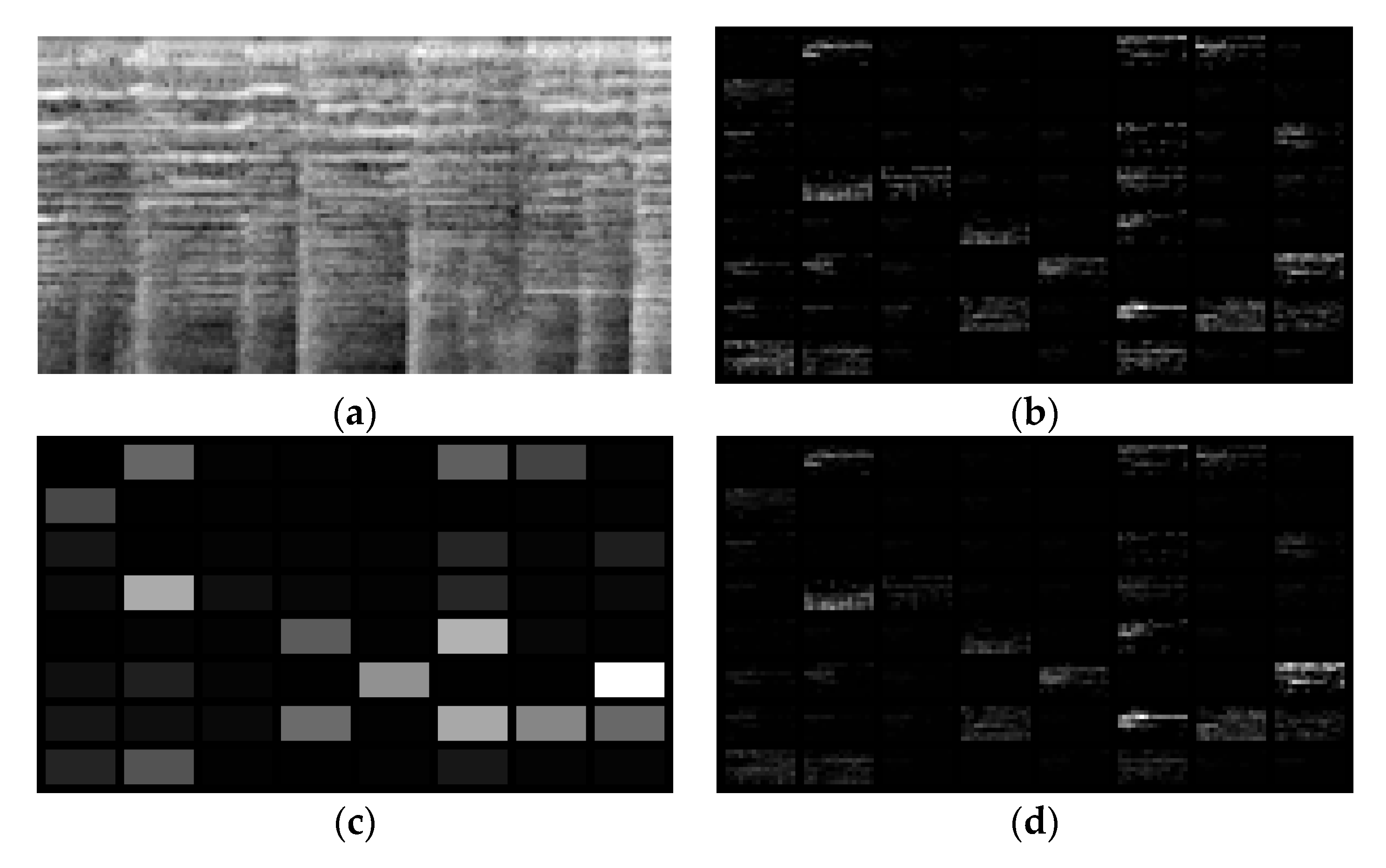 Exploring Channel Properties to Improve Singing Voice Detection with Convolutional Neural Networks