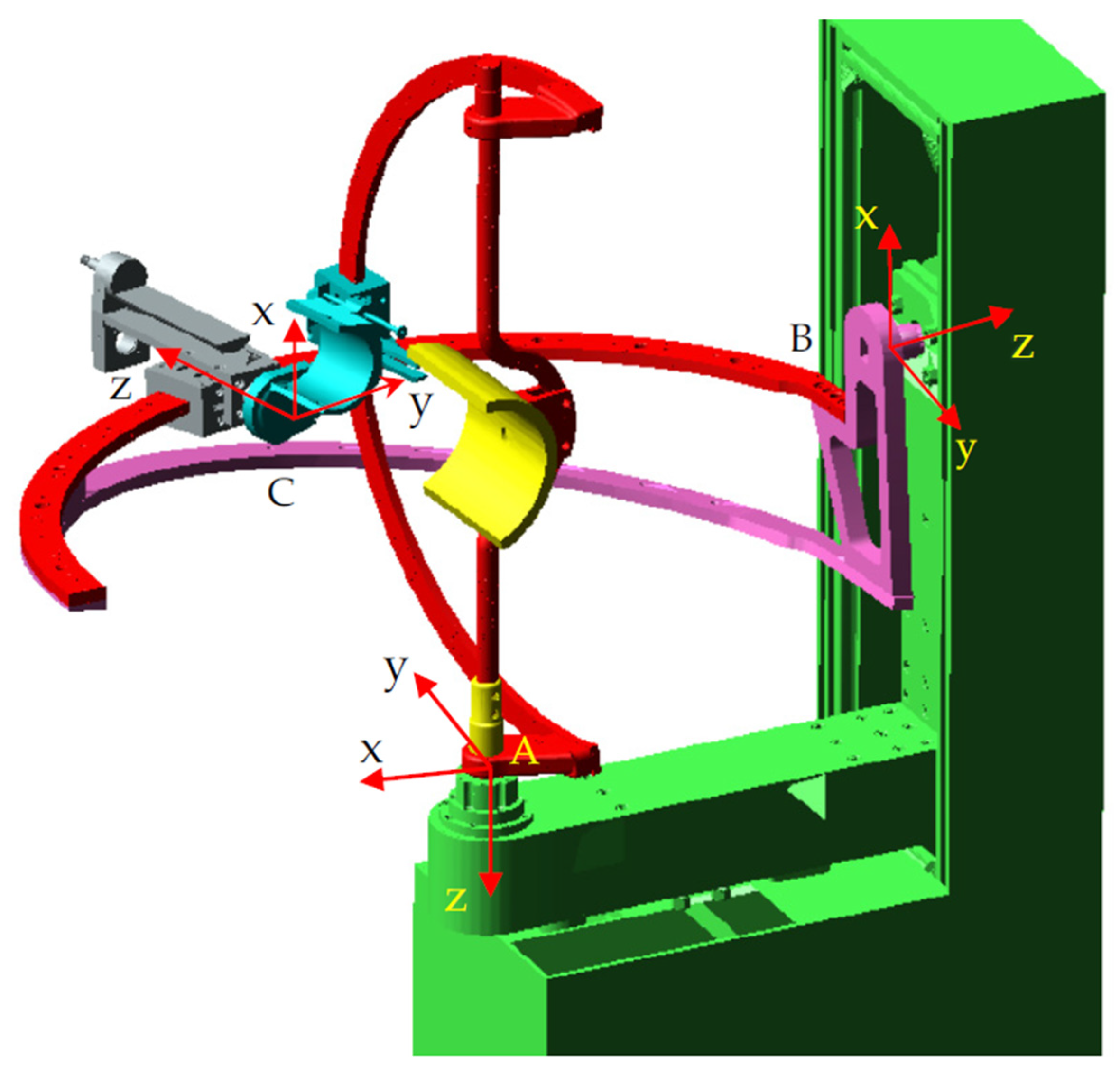 Dynamic Analysis of a Spherical Parallel Robot Used for Brachial ...
