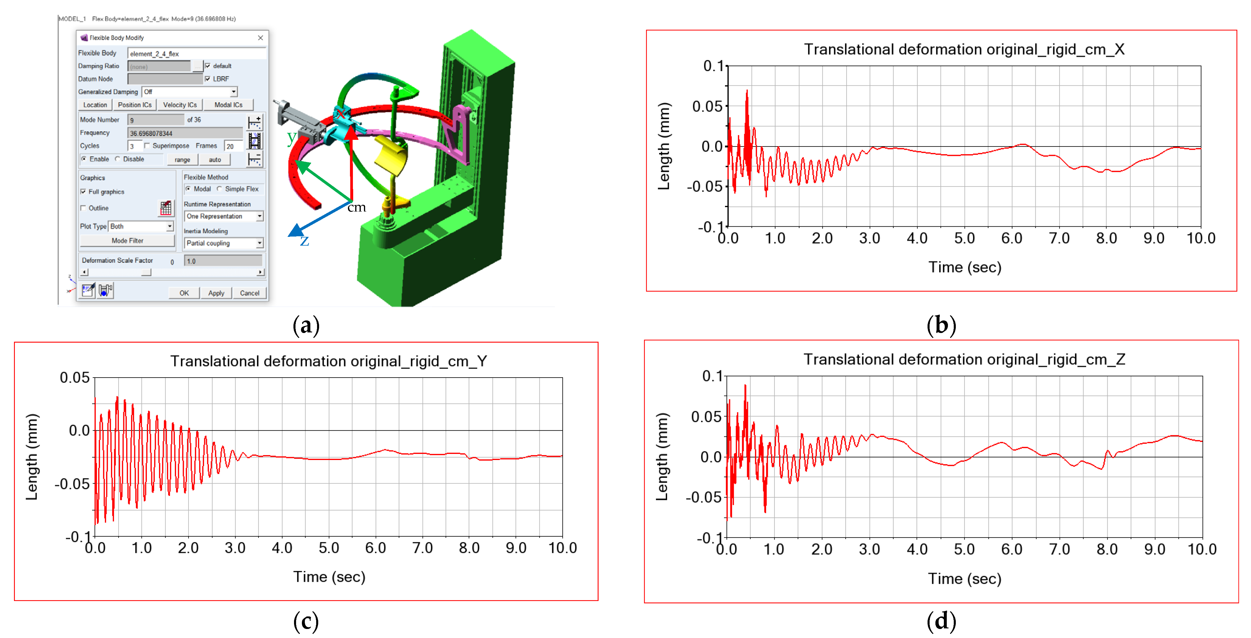 Dynamic Analysis of a Spherical Parallel Robot Used for Brachial ...