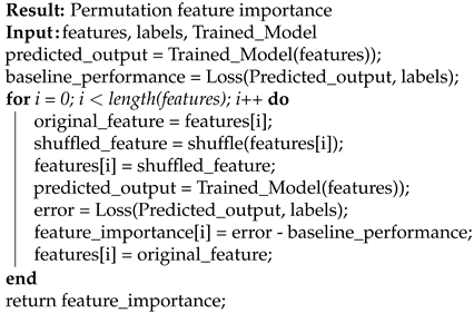 Towards a More Reliable Interpretation of Machine Learning Outputs for ...