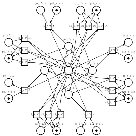Applying Infinite Petri Nets to the Cybersecurity of Intelligent Networks, Grids and Clouds
