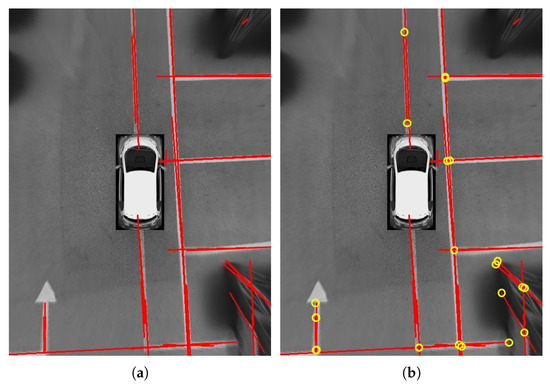 Around-View-Monitoring-Based Automatic Parking System Using Parking ...