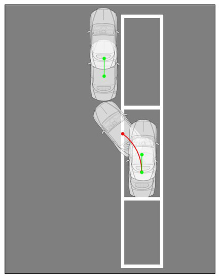 Around-View-Monitoring-Based Automatic Parking System Using Parking ...