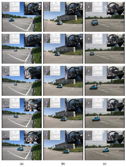Around-View-Monitoring-Based Automatic Parking System Using Parking Line Detection