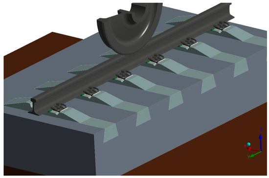 Railway Track Stress–Strain Analysis Using High-Precision Accelerometers