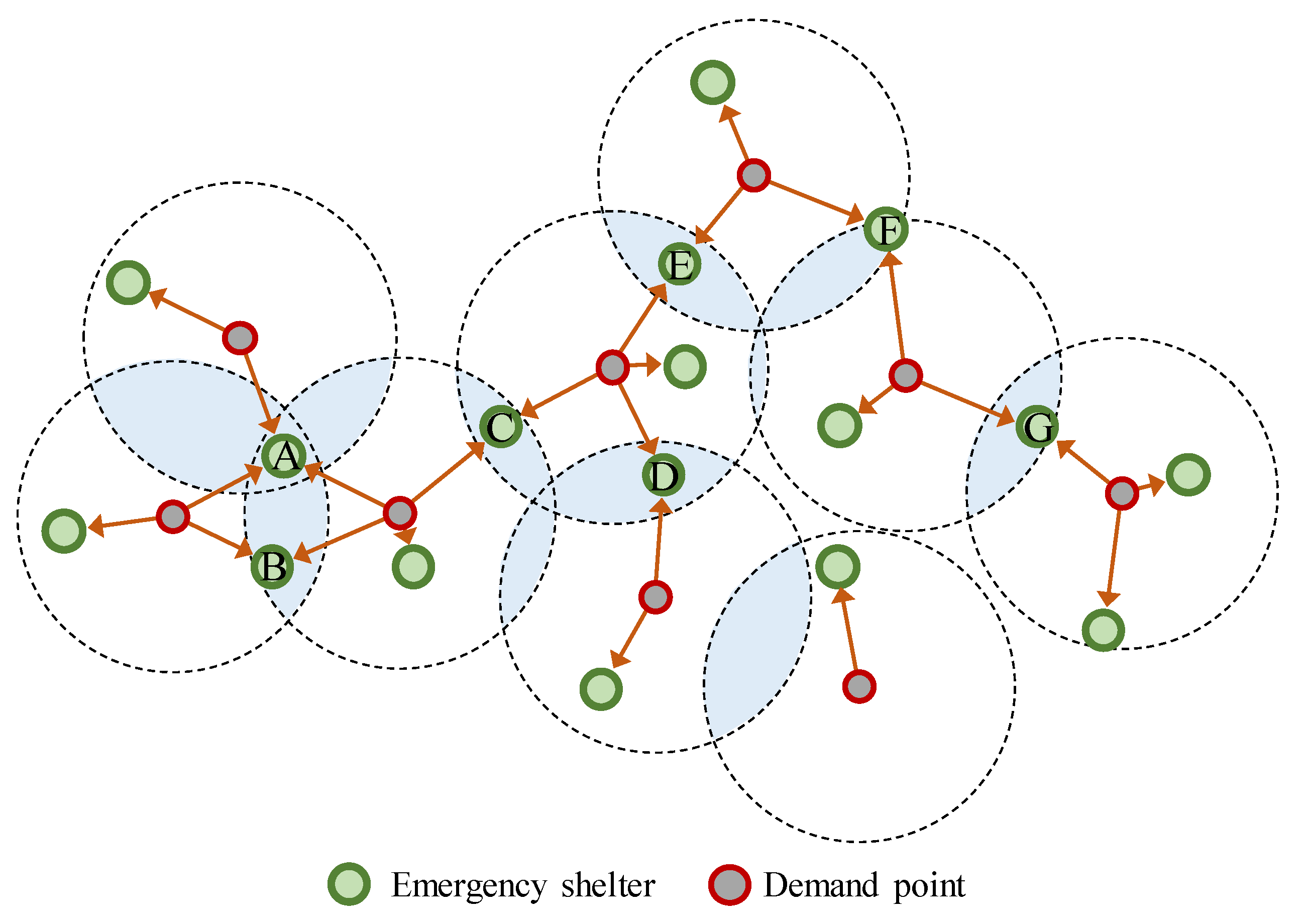 The Spatial Optimization of Emergency Shelters Based on an Urban-Scale ...