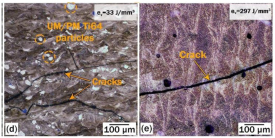 Applications of Machine Learning in Process Monitoring and Controls of ...