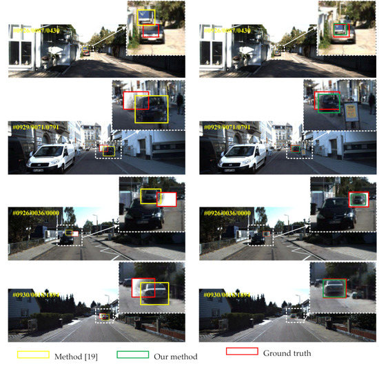 Cooperative Visual Augmentation Algorithm of Intelligent Vehicle Based ...