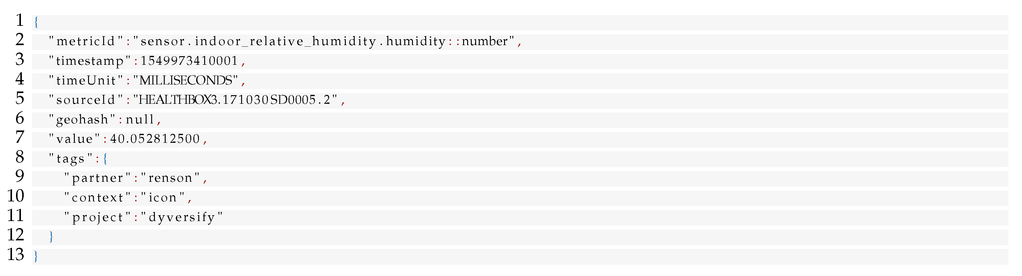Applied Sciences | Free Full-Text | A Complete Software Stack for IoT ...