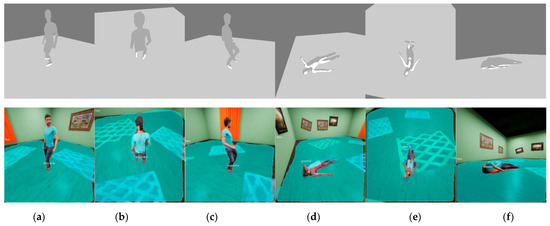 Applied Sciences | Free Full-Text | Producing Synthetic Dataset for ...