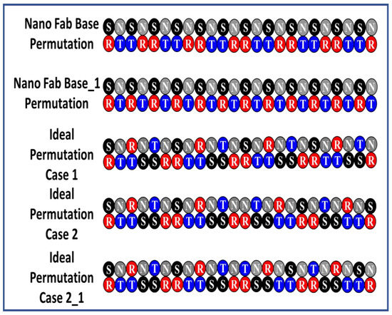 Control of EMI in High-Technology Nano Fab by Exploitation Power ...