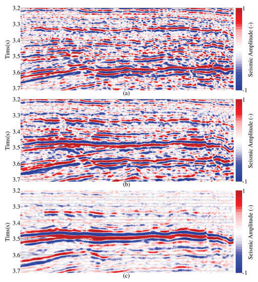 Prestack Seismic Inversion via Nonconvex L1-2 Regularization
