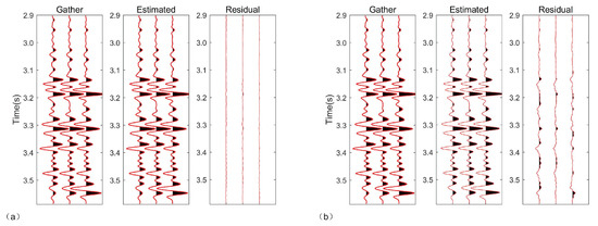 Prestack Seismic Inversion via Nonconvex L1-2 Regularization