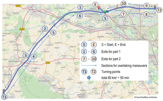 Distraction Potential of Vehicle-Based On-Road Projection
