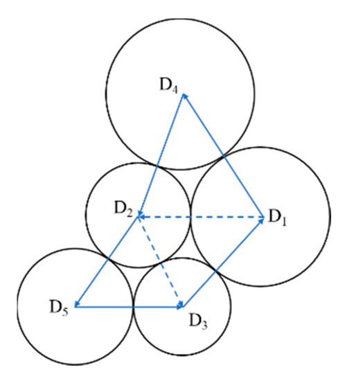 Analytical Prediction of Balling, Lack-of-Fusion and Keyholing ...
