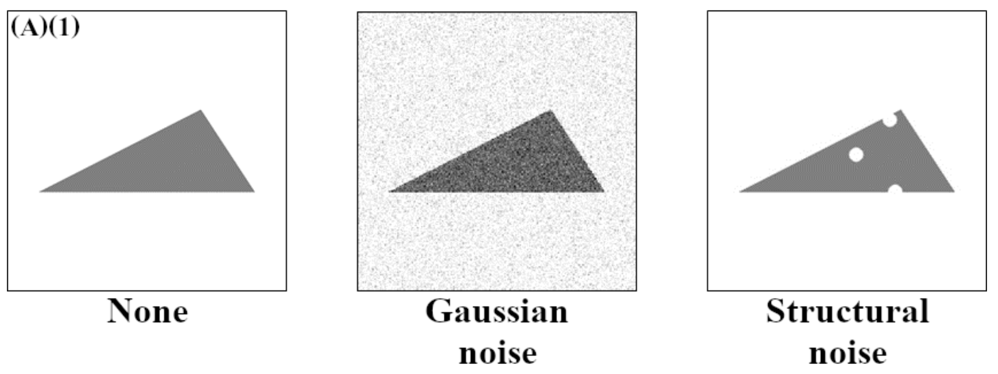 Applied Sciences | Free Full-Text | Improved Training of CAE-Based ...