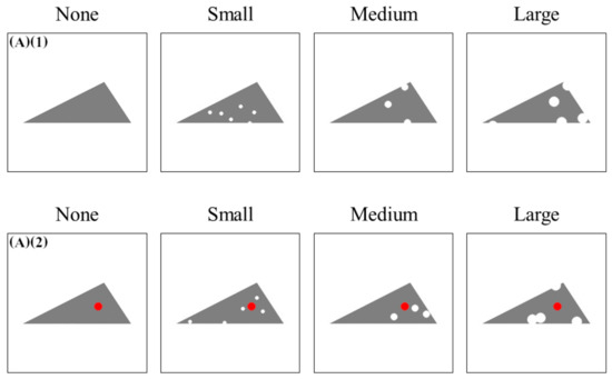 Applied Sciences | Free Full-Text | Improved Training of CAE-Based ...