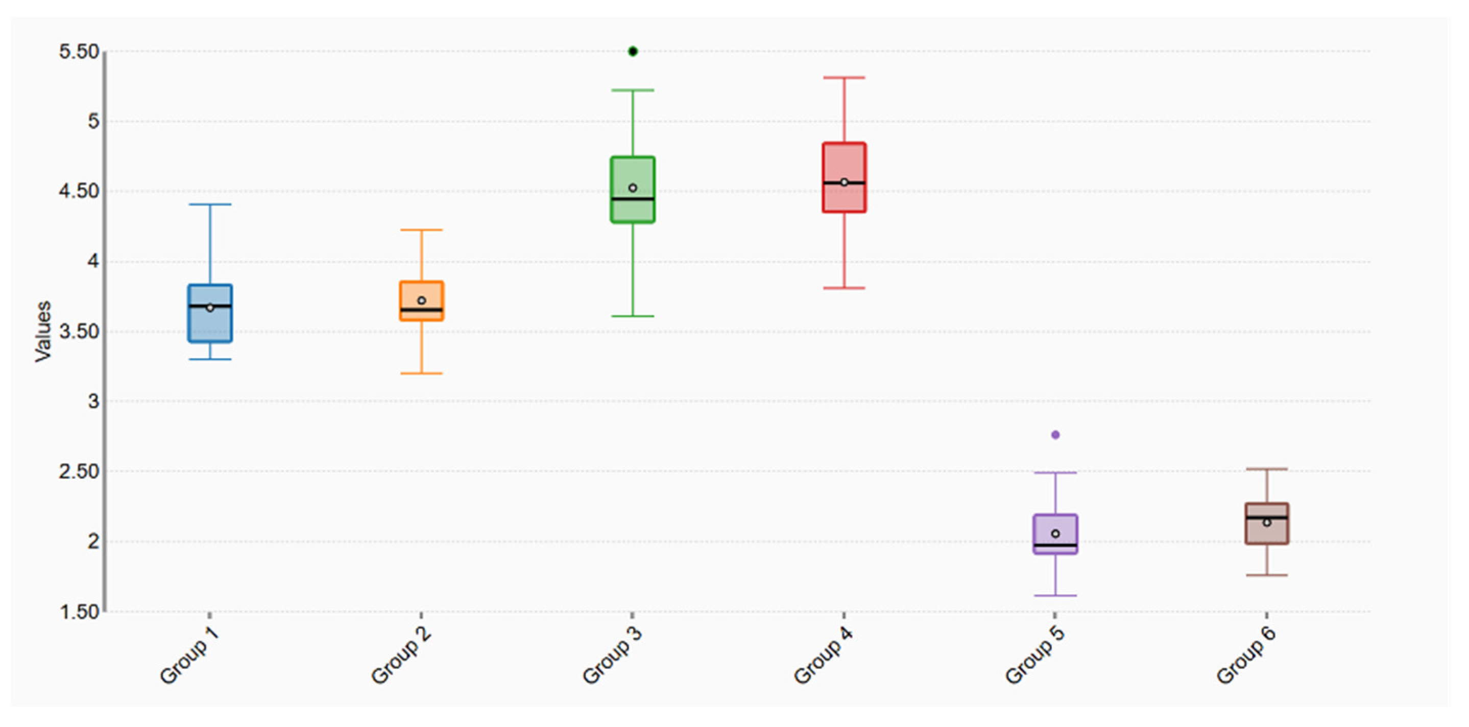 Applied Sciences | Free Full-Text | Detection of Pitt–Hopkins Syndrome ...